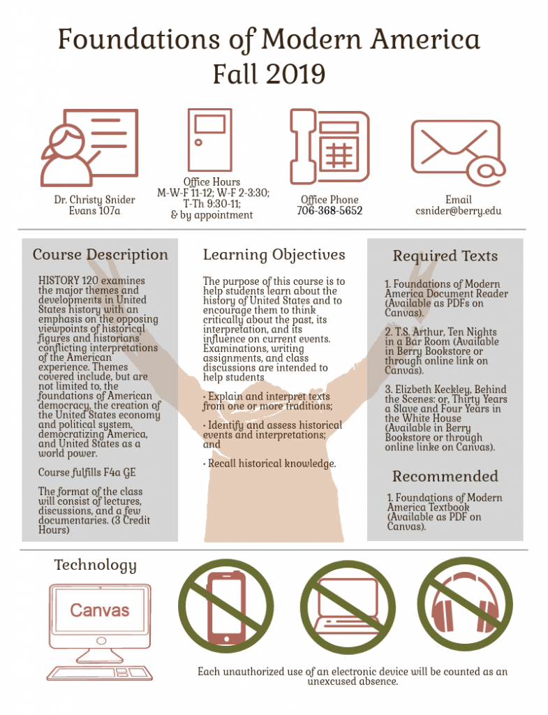 Foundations Syllabus Fall 2019 | Christy Jo Snider